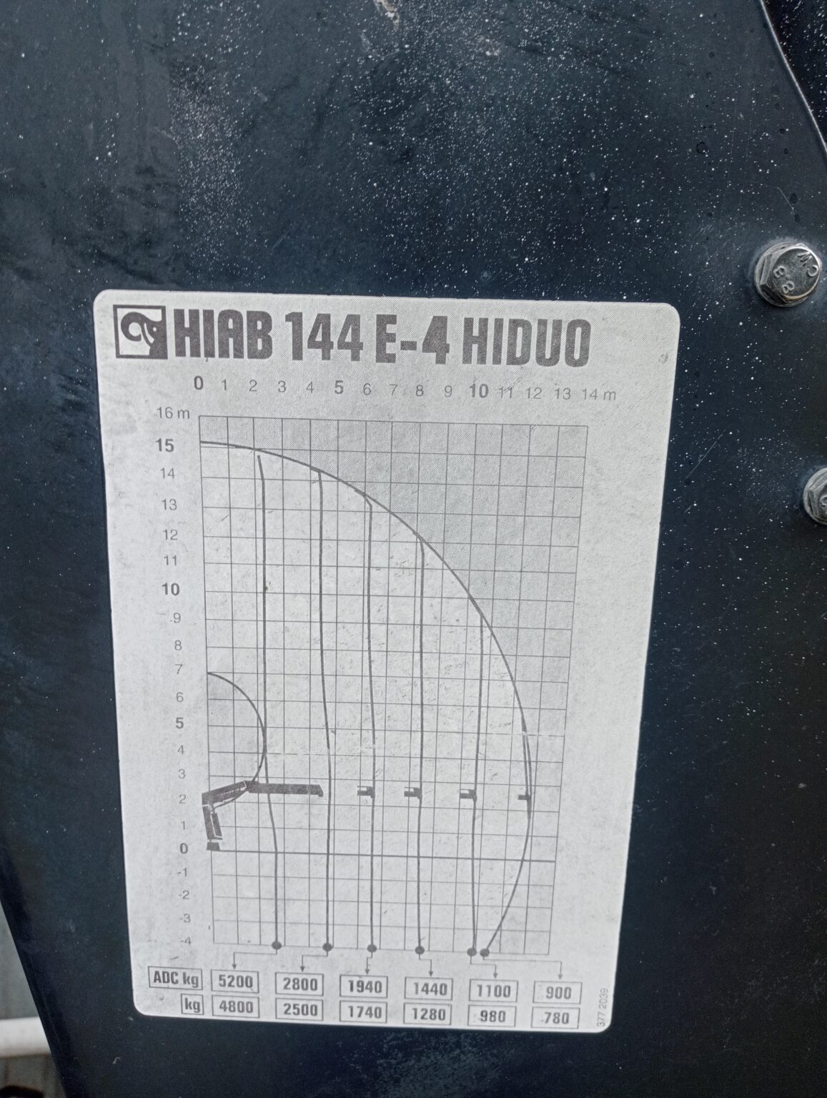 Used Cranes for Sale | Hiab 144 E-4 HIDUO | Kev's Cranes